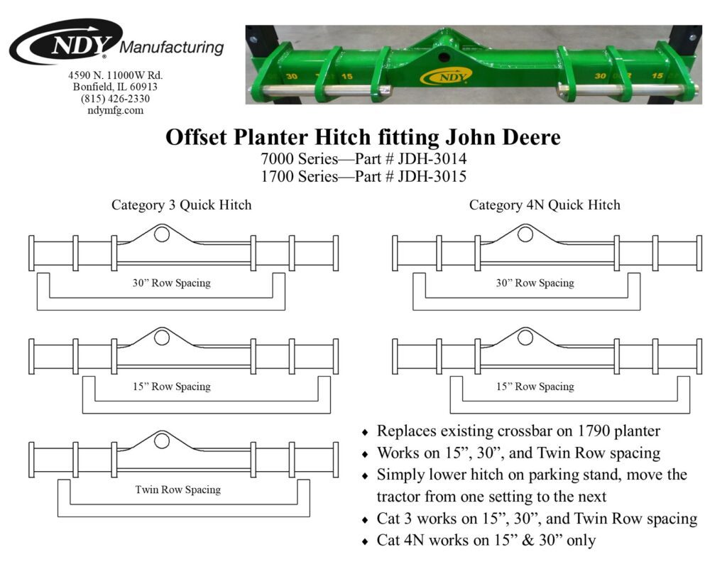 Offset 3 Point Planter Hitch for John Deere® 1700 Series - NDY ...